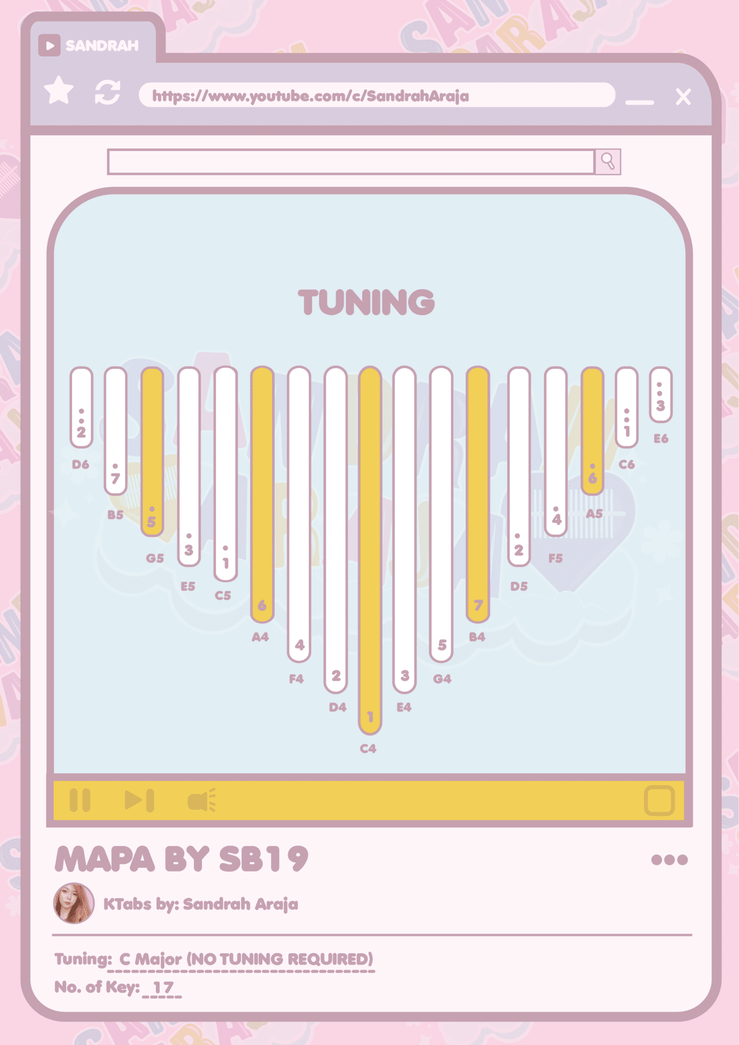 Mapa by SB19 - Sandrah Araja