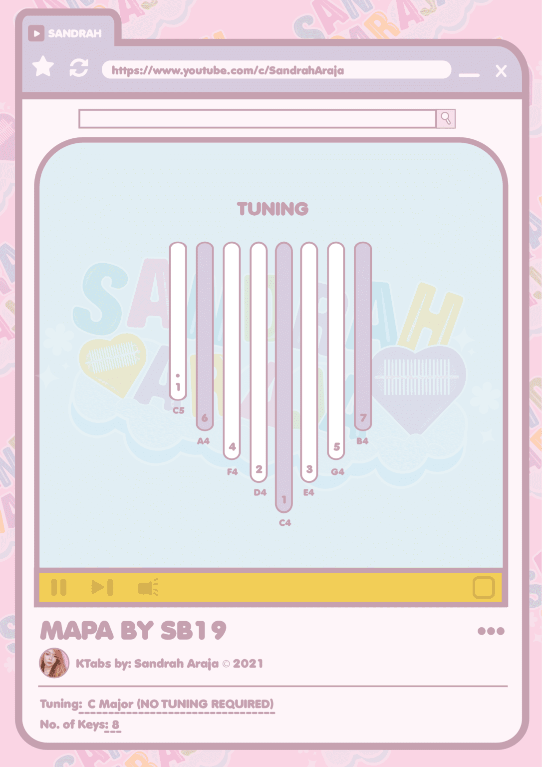MAPA by SB19 - Sandrah Araja