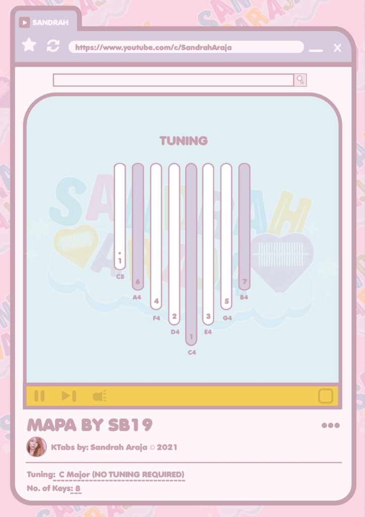 MAPA by SB19 - Sandrah Araja