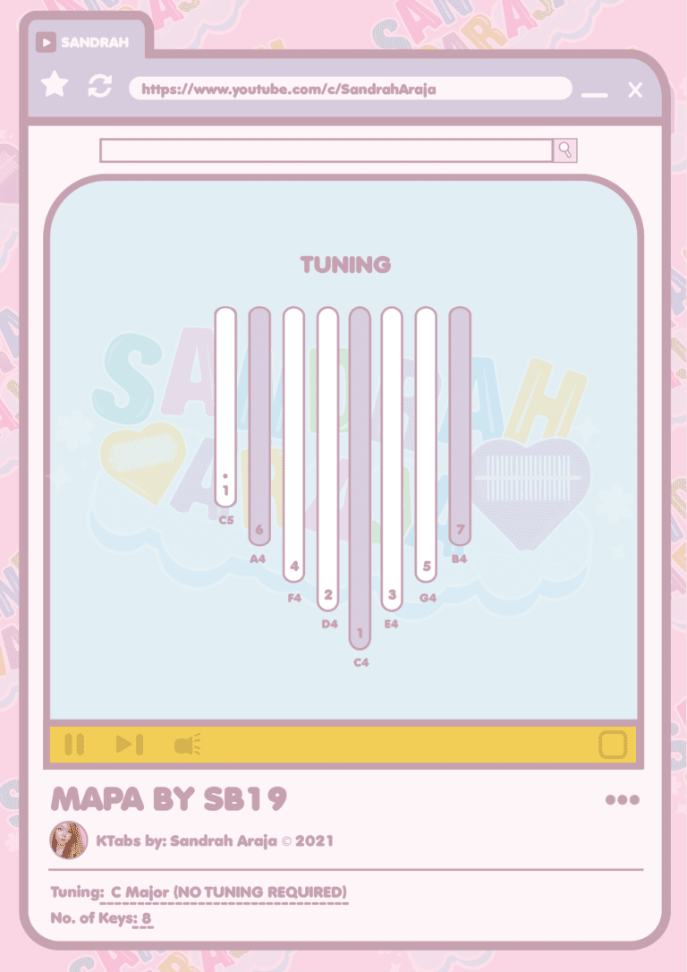 MAPA by SB19 - Sandrah Araja