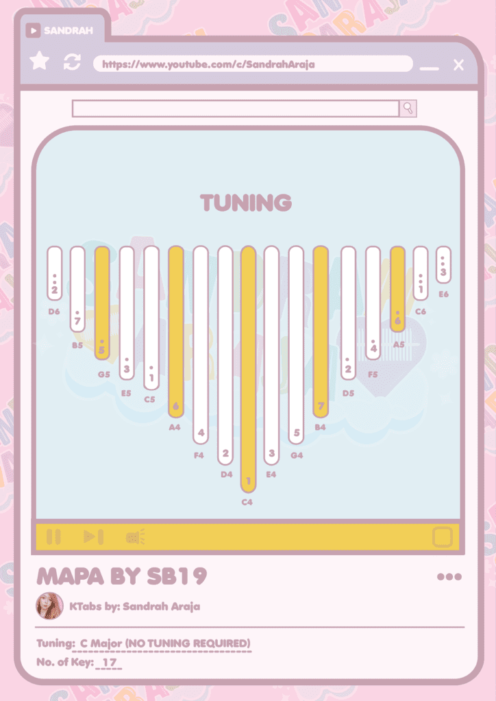 Mapa by SB19 - Sandrah Araja