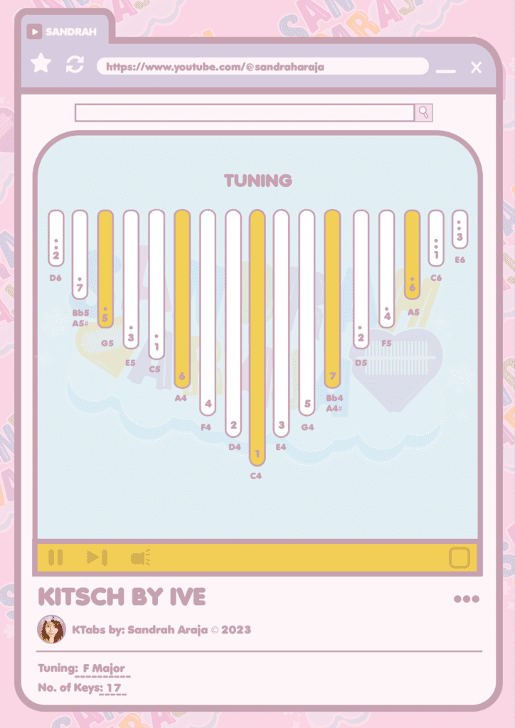 Kitsch by IVE - Sandrah Araja