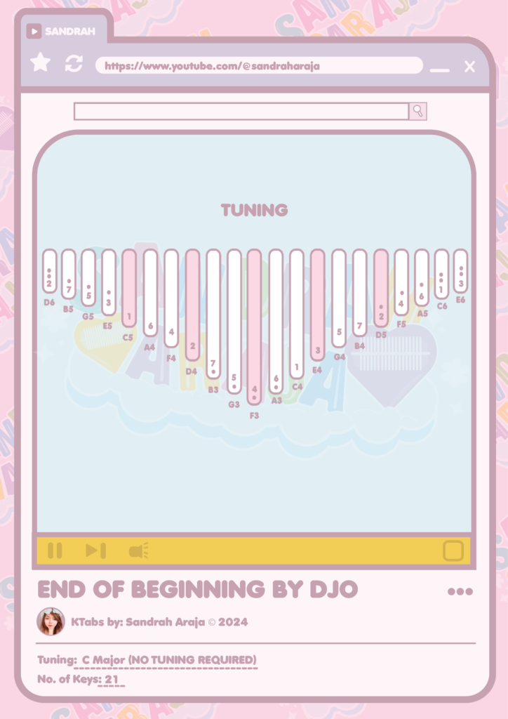 End of Beginning by DJO - Sandrah Araja